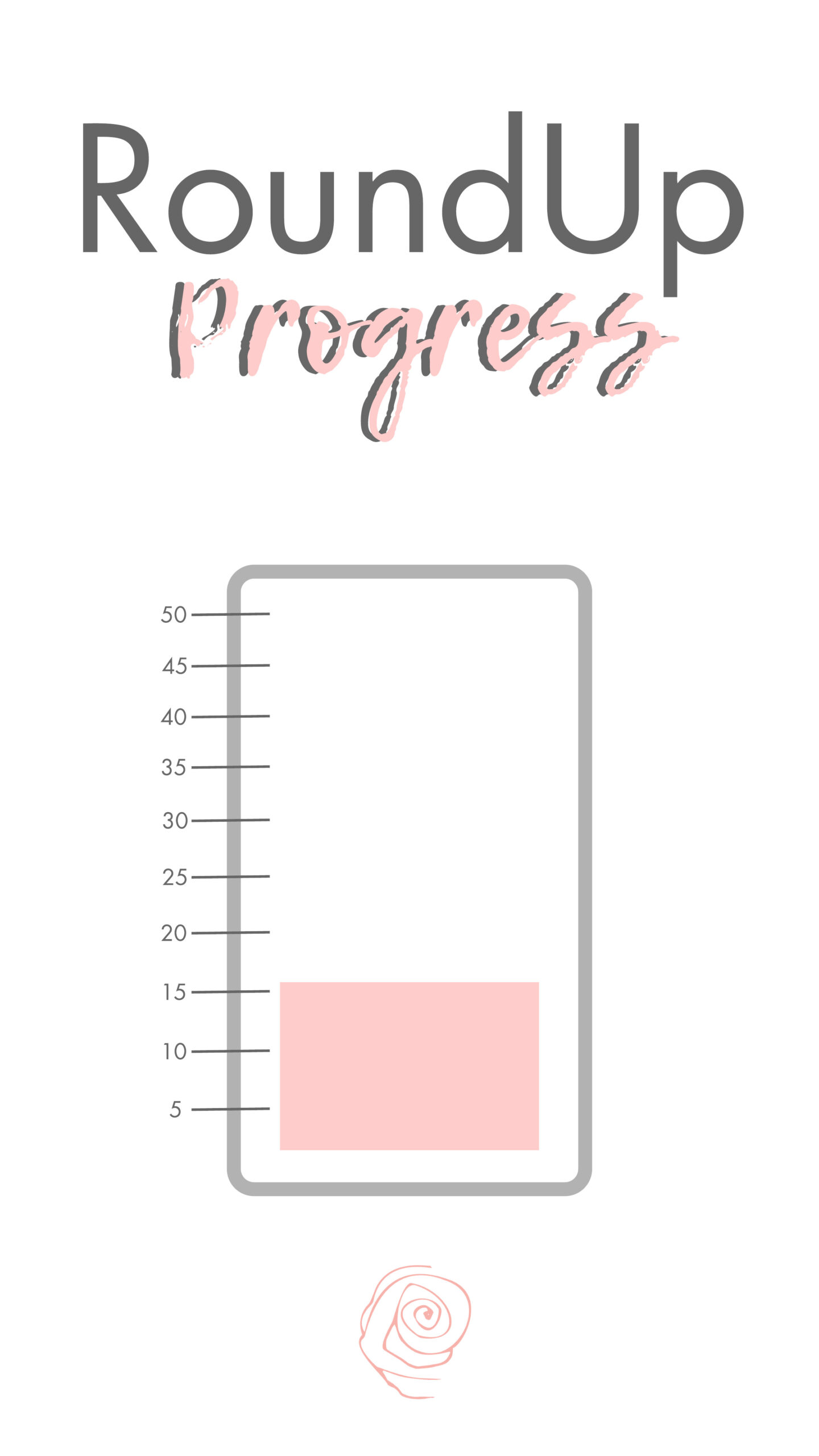 Lane of Roses Success Story - Roundup App