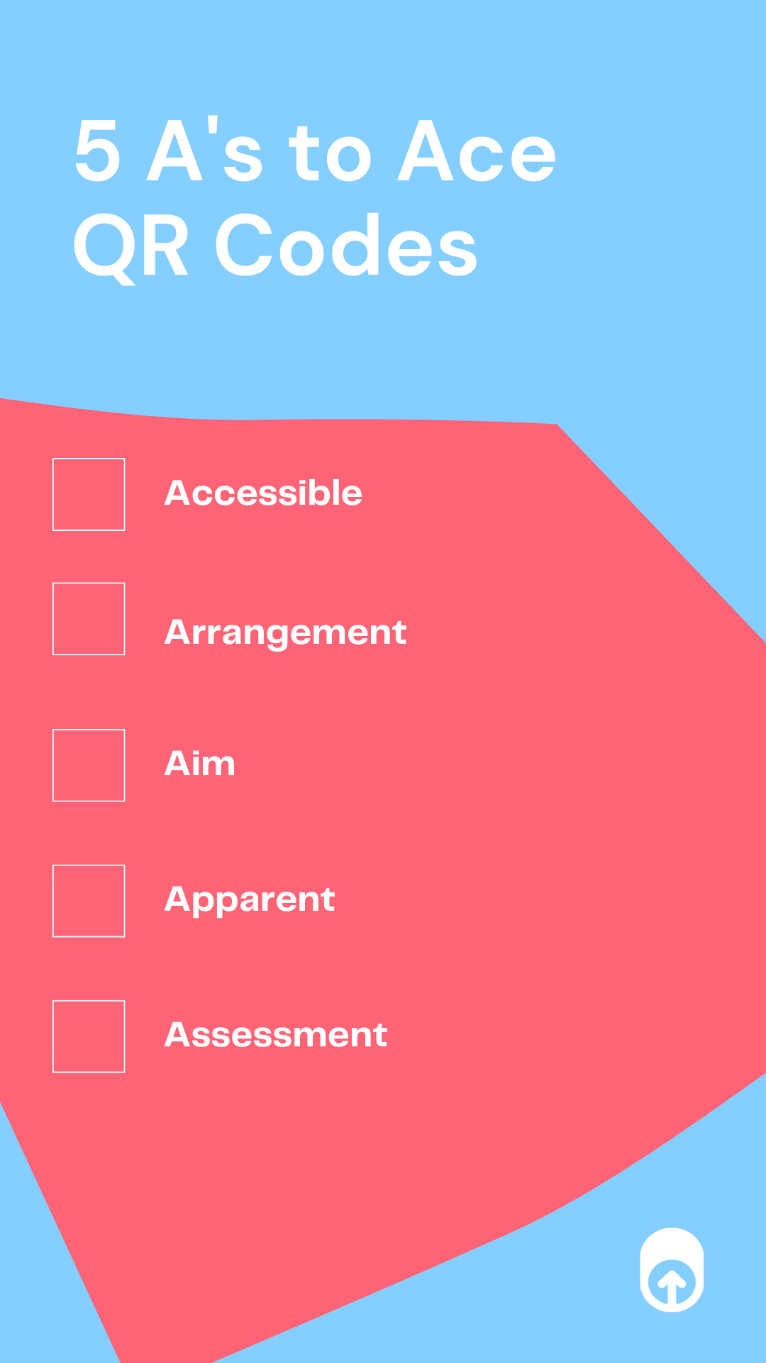 QR Codes + Nonprofits 101 - Roundup App