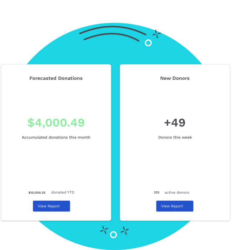 RoundUp App | Fundraise for Your Nonprofit