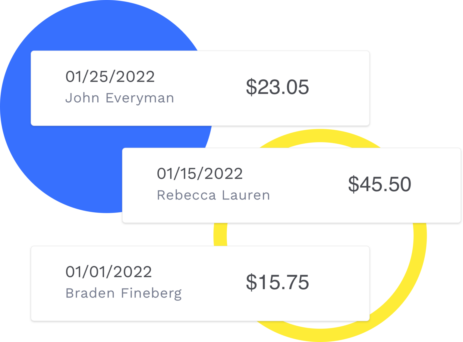 RoundUp App | Fundraise for Your Nonprofit