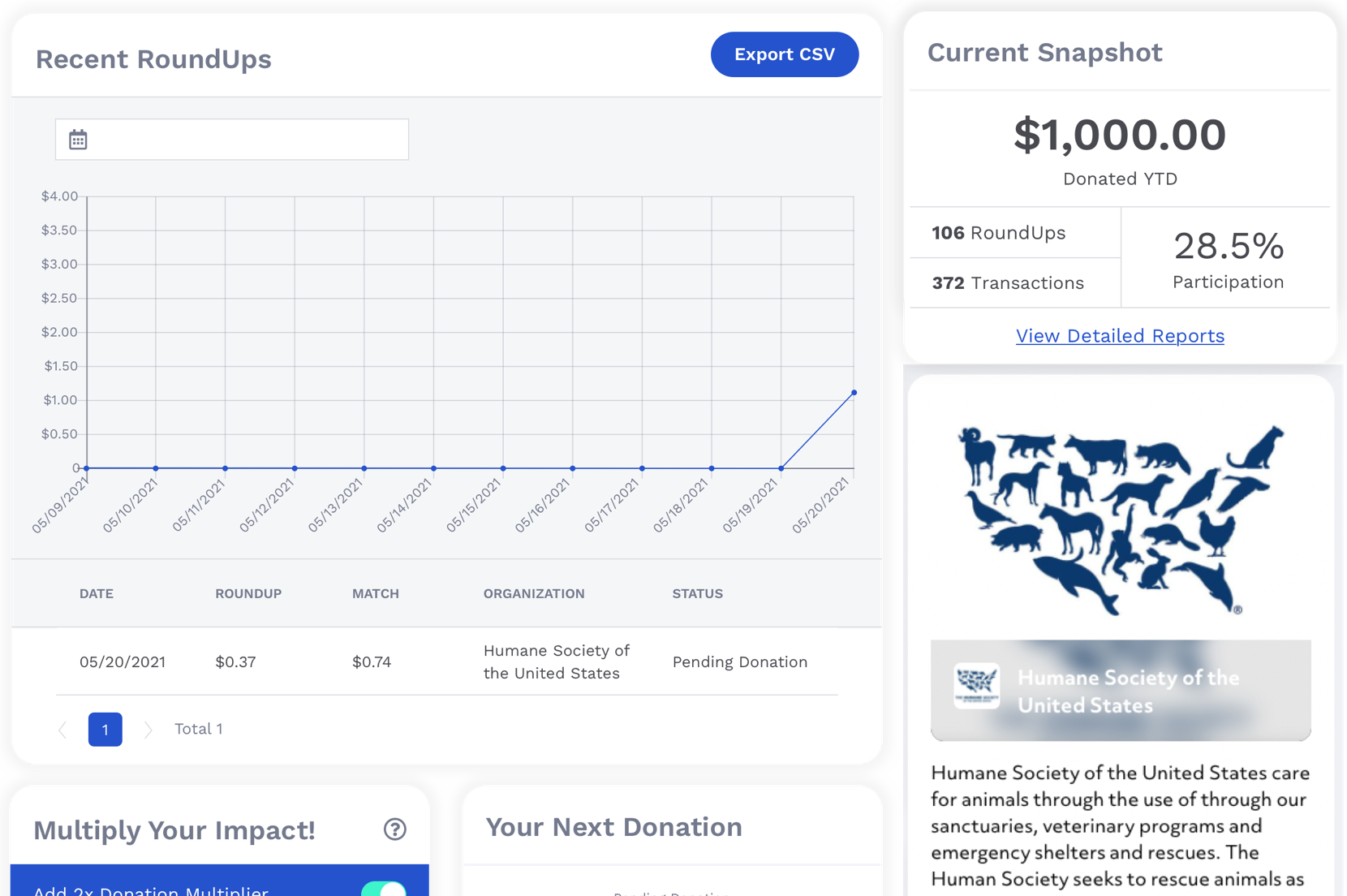 RoundUp App | Donate at Checkout